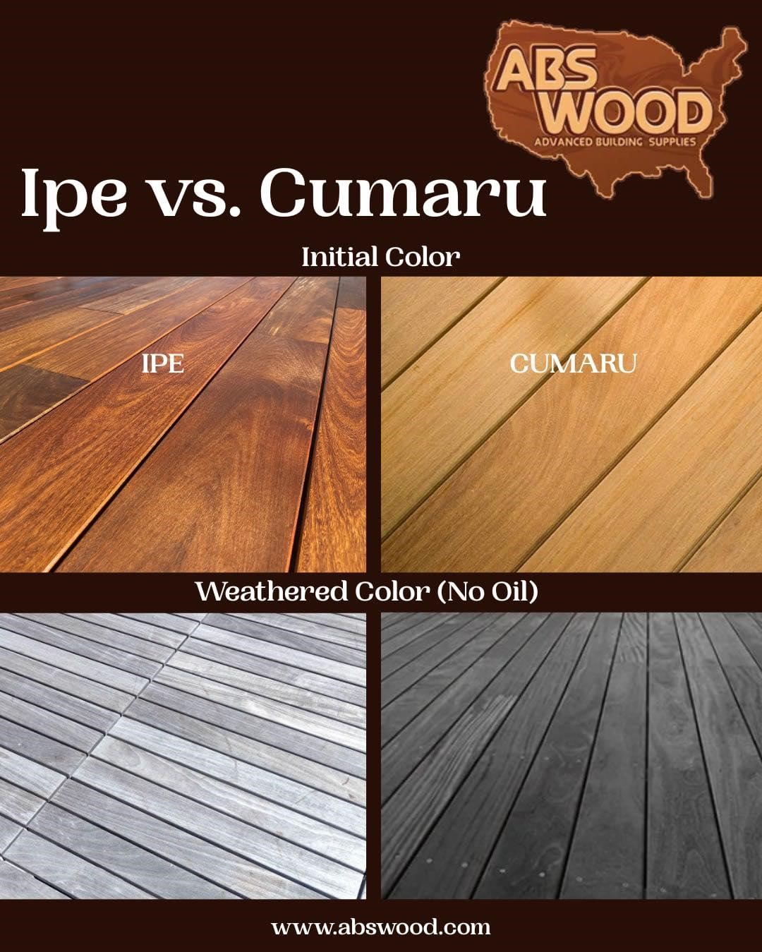 Ipe Wood Color Change and How to Restore It | ABSWood
